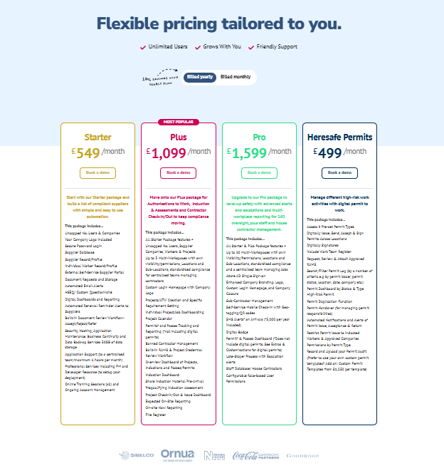 Flexible 3-tiered pricing packages - Heresafe